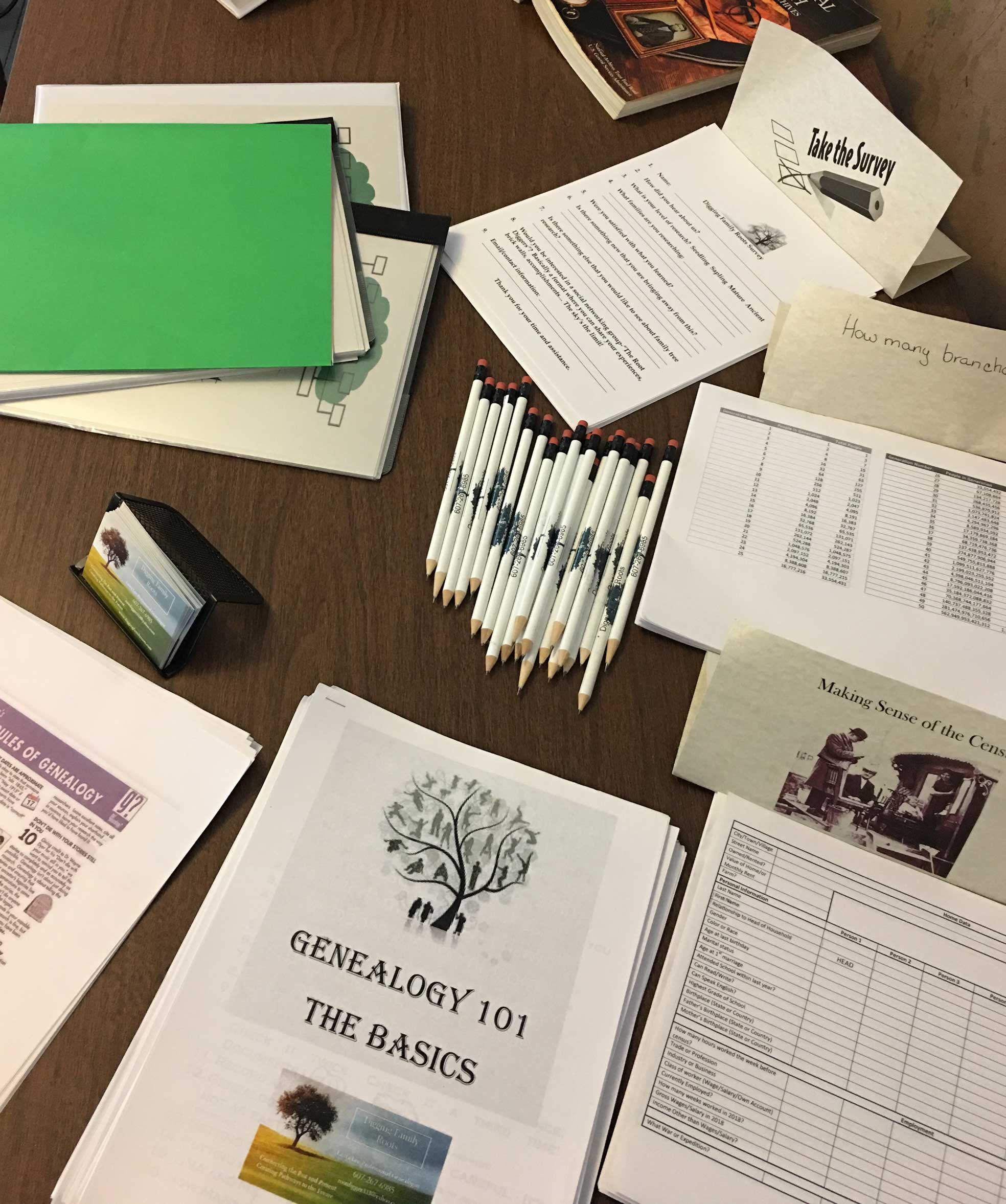 Digging Roots Genealogy 101 Workshop – Harris Memorial Library